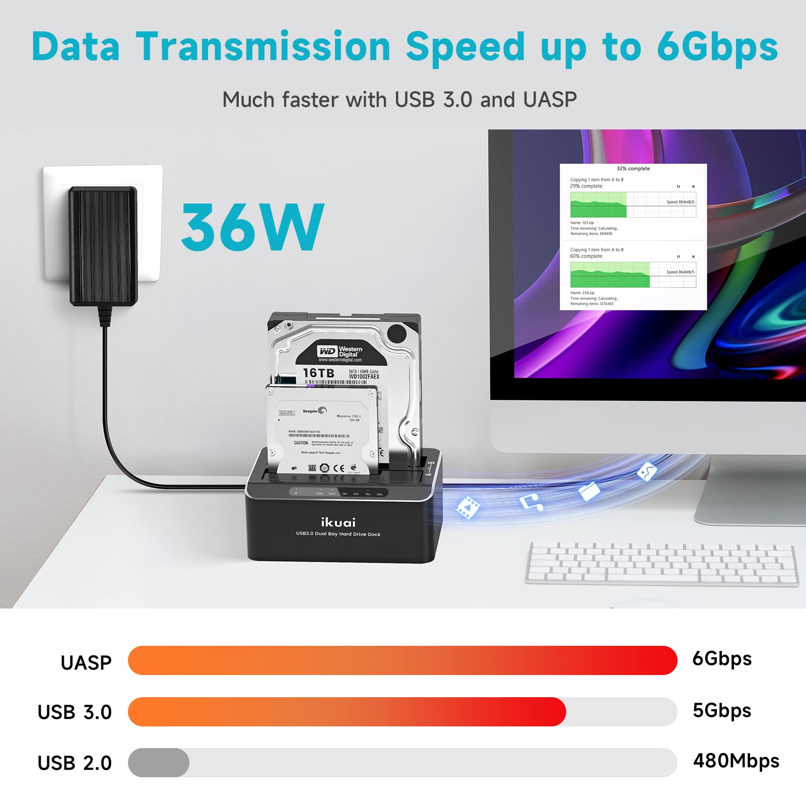 ikuai SATA to USB 3.0 Dual Bay Hard Drive Dock + 7-Port USB 3.0 Powered USB C Aluminum Hub with USB-C to USB-A Adapter and 12V/2A Power Adapter