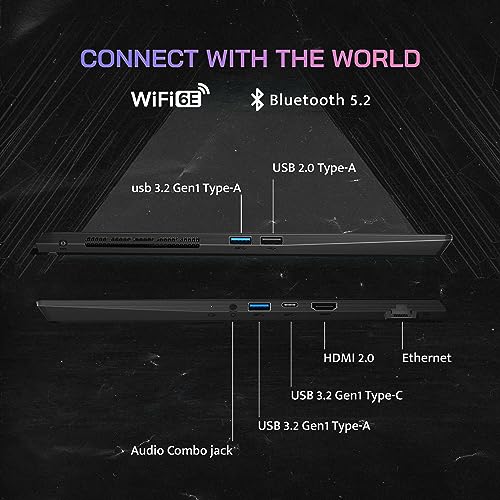 MSI Katana GF66 15.6β FHD Gaming Laptop, Intel Core i9-12900H, NVIDIA GeForce RTX 3070Ti, 64GB DDR5 RAM, 4TB PCle SSD, Backlit Keyboard, Nahimic Audio, WiFi 6, Black, Win 11 Pro, 32GB USB Card