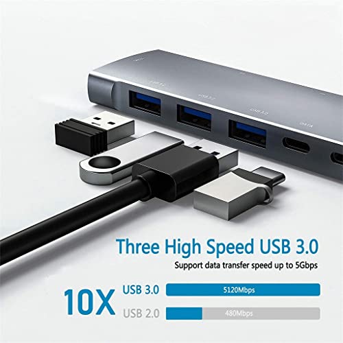 LLAMN USB C HUB with 4K PD Charging, SD/Micro Card Reader, USB 3.0, 3.5mm Headphone Jack Type C