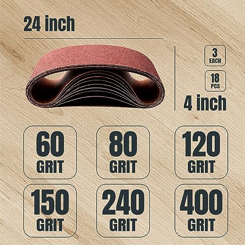 POWERTEC 110008 4 x 24 Inch Sanding Belts Aluminum Oxide Belt Sander Sanding Belt Assortment, 3 Each of 60 80 120 150 240 400 Grits Sandpaper for Oscillating Belt and Spindle Sander β 18 Pack