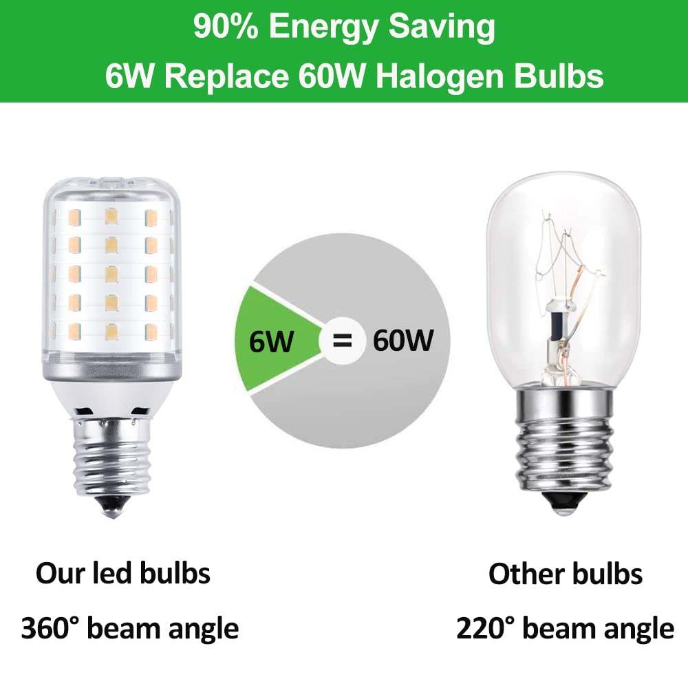 FYHART E17 LED Candelabra Light Bulbs 6W 500Lumens, E17 Base Led Bulb 60W Light Bulbs Equivalent Chandelier Bulbs, Non-Dimmable 120V (2, Warm White)