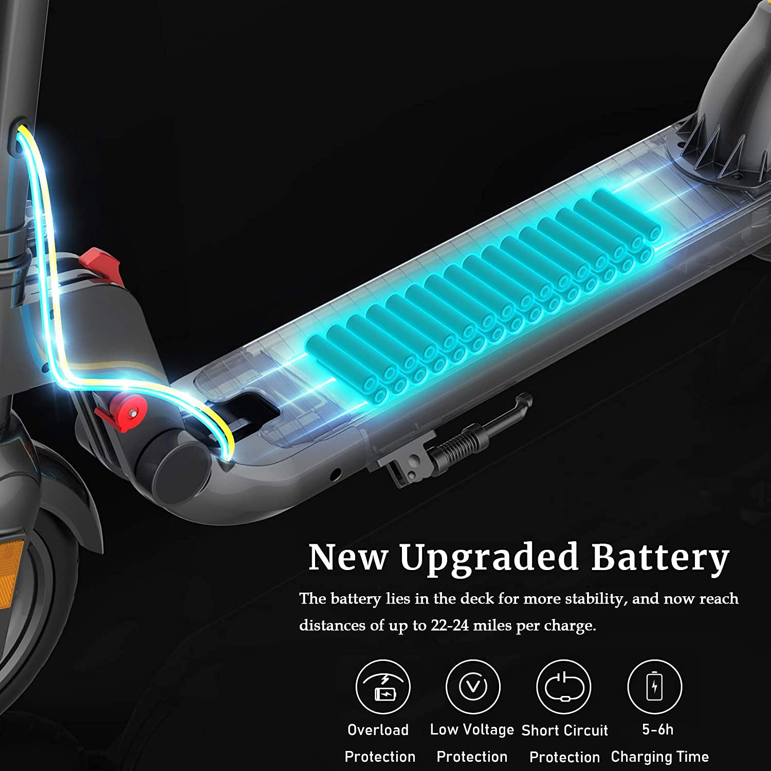FIDICO Electric Scooter, 350W Brushless Motor, 10’’ Solid Tires, Up to 18 MPH & 20 Miles Range, Folding Commuter Electric Scooter for Adults (Black)