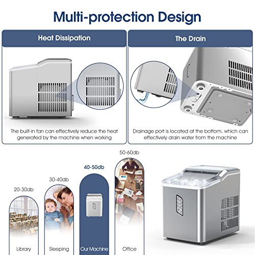 Ice Makers Countertop, Portable Ice Maker, 26lbs/24Hrs 9 Bullet Ice Cubes Ready in 7 Mins, Self-Cleaning Function, L&S Size, with Ice Scoop and Basket, Perfect for Party, Silver