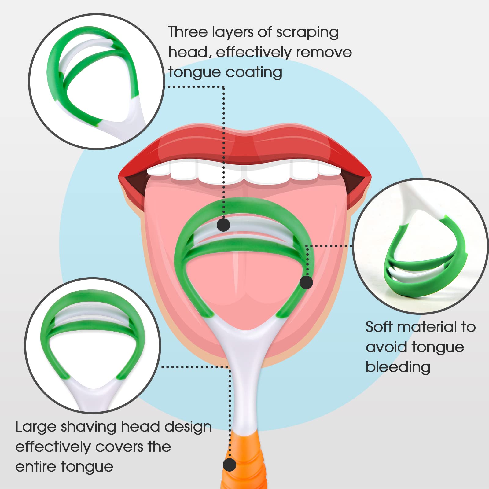 Tongue Scraper Cleaner 3 Pack - Bad Breath Solution for Adults and Kids | Easy to Hold & Clean | Suitable for Sensitive Tongue | BPA Free Oral Hygiene Products
