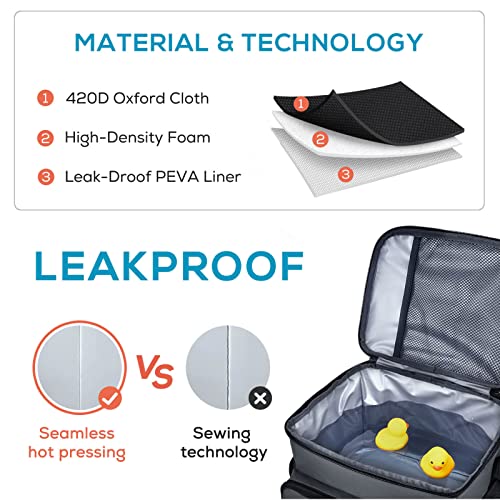 TOURIT Lunch Bag for Men Insulated Lunch Box for Men Leakproof Reusable Lunch Cooler Bag for Work, Office, Outdoor, Picnic, Dark Gray