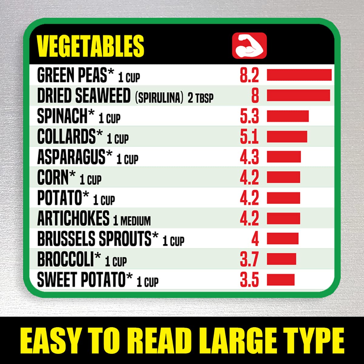 Kitchen Conversion Chart and Vegan Protein Magnetic Cheat Sheet Combination Bundle - Extra Large Easy to Read Reference Guides for Vegan Protein Sources and Baking & Recipe Unit Conversions