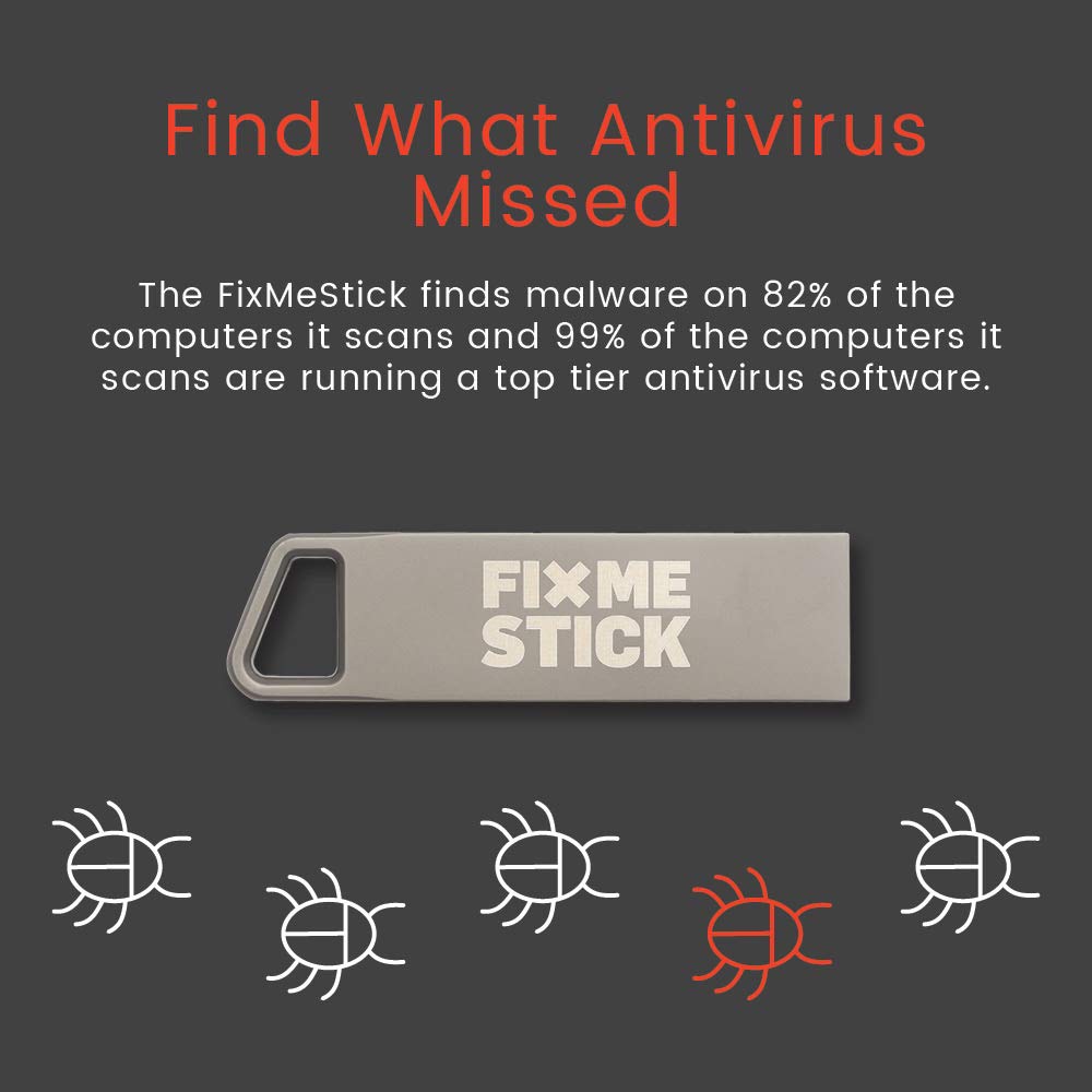 FixMeStick Computer Virus Removal Stick for Apple Macs - Unlimited Use on Up to 5 Apple Laptops or Desktops for 2 Years - Works with Your Antivirus