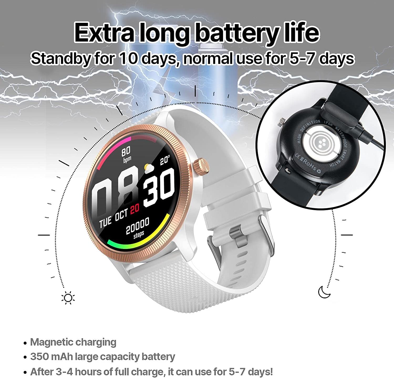 Women Smart Watch Man Heart Rate Blood Pressure,Step Counting,Information Call Reminder Health Monitor,White