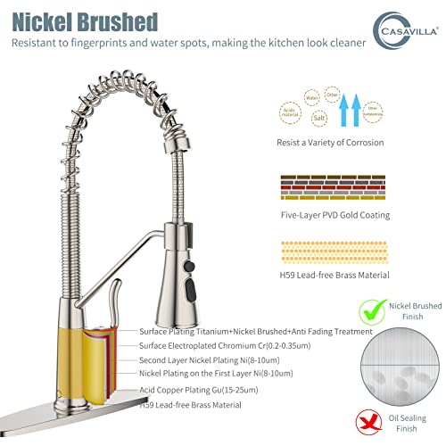 Kitchen Faucet with Soap Dispenser,Single Handle Faucet for Camper Farmhouse RV Kitchen Sink,Spring Kitchen Sink Faucets with Pull Down Sprayer and Deck Plate,Three-Function Spray Head, Brushed Nickel
