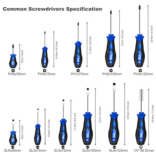 Prostormer Magnetic Screwdriver Set, 79-Piece Multi-Purpose Slotted/Phillips Screwdriver Kit with Precision Screwdrivers, Allen Wrench Set and Screwdriver Bits for DIY and Repair Works