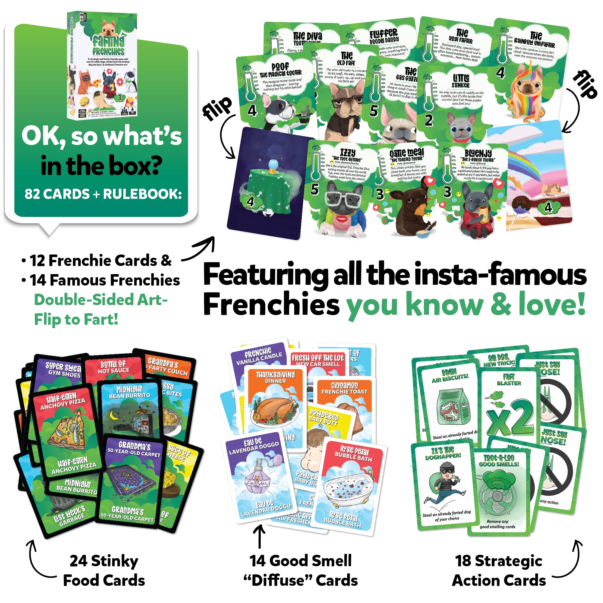 Farting Frenchies - Fast-Paced Strategic Card Game for Kids & Adults - Simple Setup, 20 Min Playtime, 2-4 Players, Ages 7+