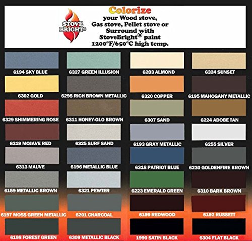 Stove Bright Fireplace Satin Black Paint - High Temp Satin Black Spray Paint, Withstands up to 1200° F, Quick Drying, Retains Color, Easy Application