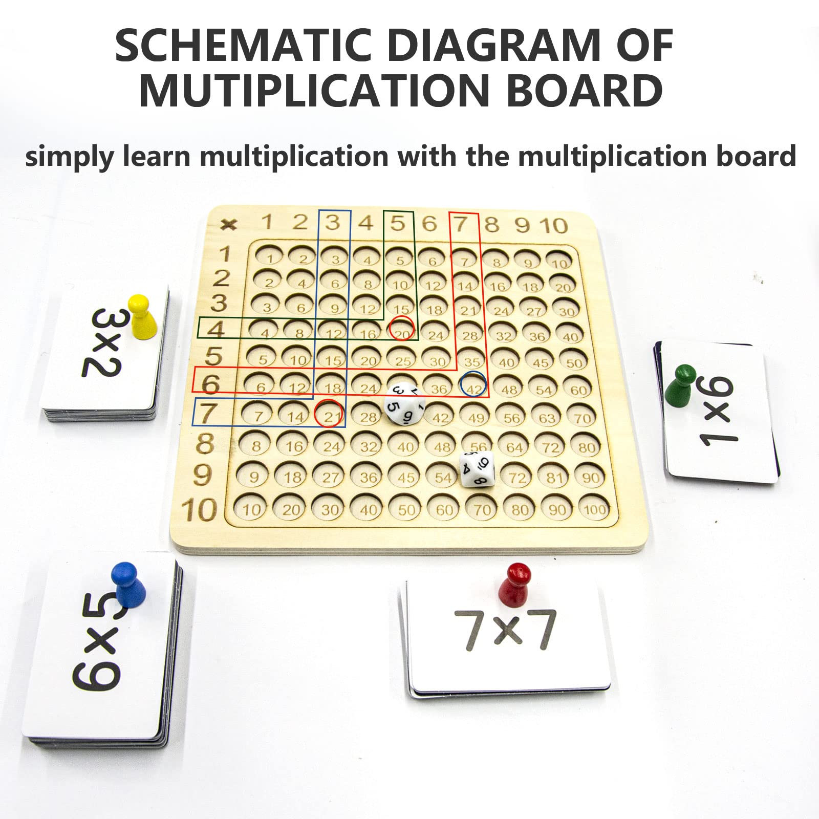 HYOIIO Wooden Math Multiplication Board Montessori Children Counting Toy Educational Multiplication Board Game Wooden Math