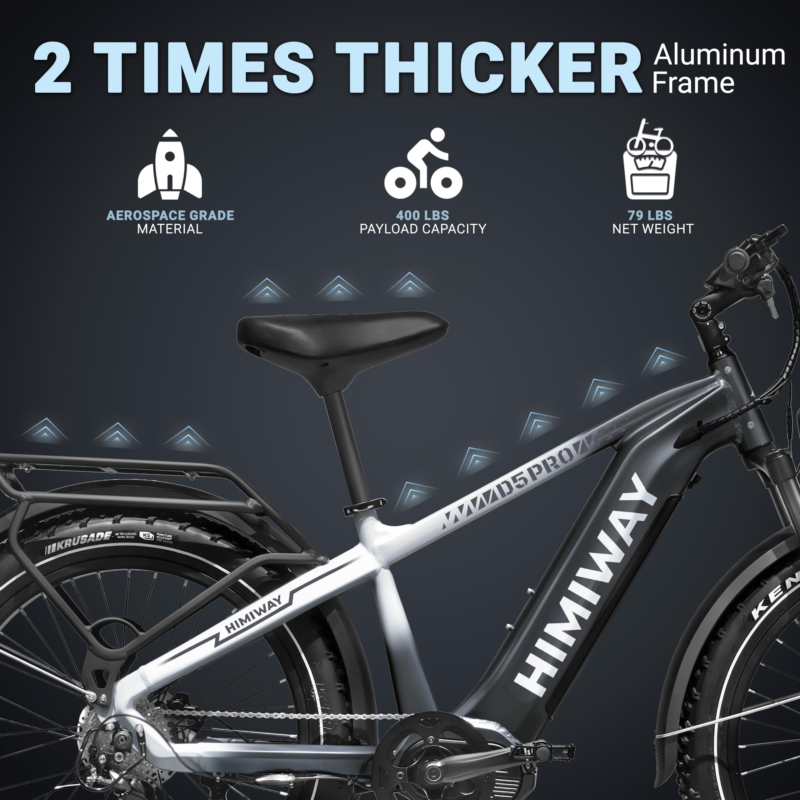 Himiway Zebra D5 26"x4" Fat Tire Electric Bike, 80Miles Long Range 48V 20Ah Battery 750W Ebike, 400LBS Payload, 25MPH, 7 Speed