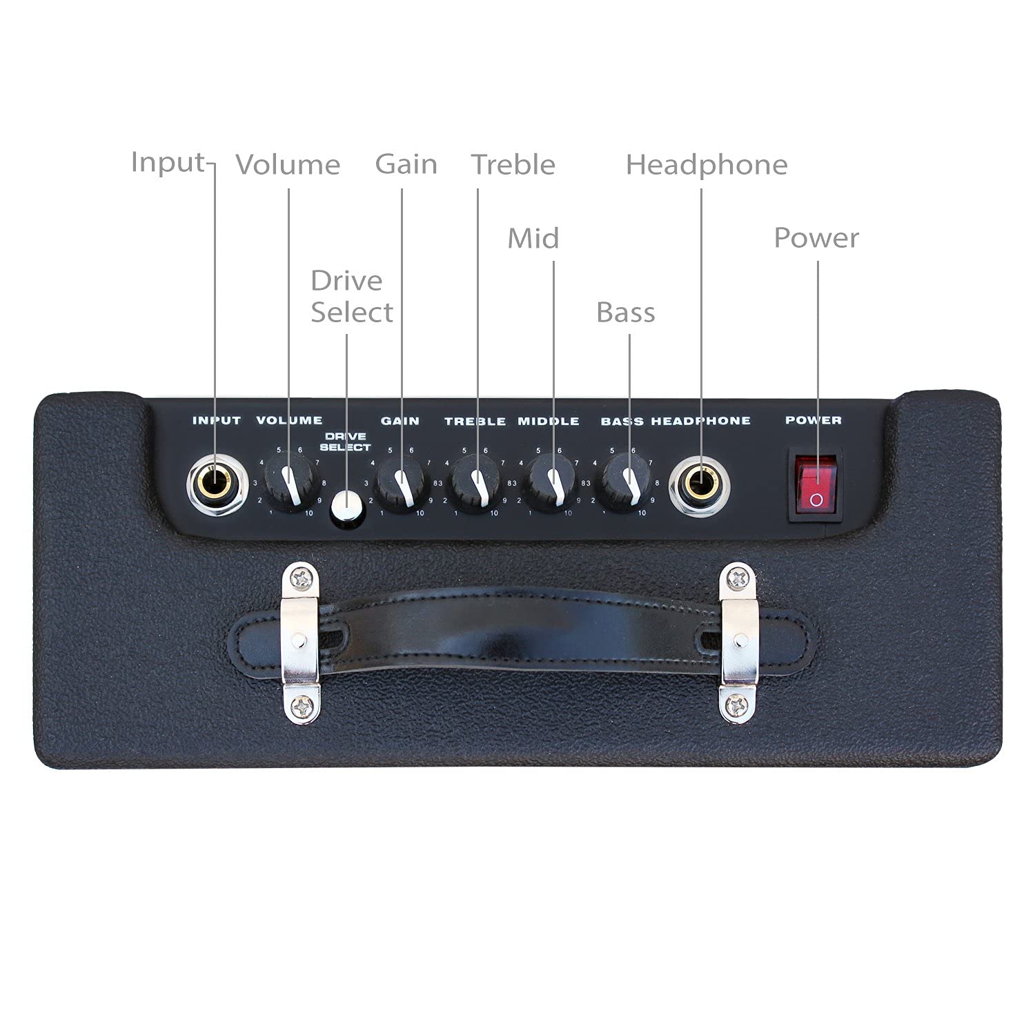 GoDpsMusic 6 String Sawtooth ST-M24 Electric Guitar Player's Pack, Left Handed Satin Black (ST-M24-LH-SBK-PLAY)