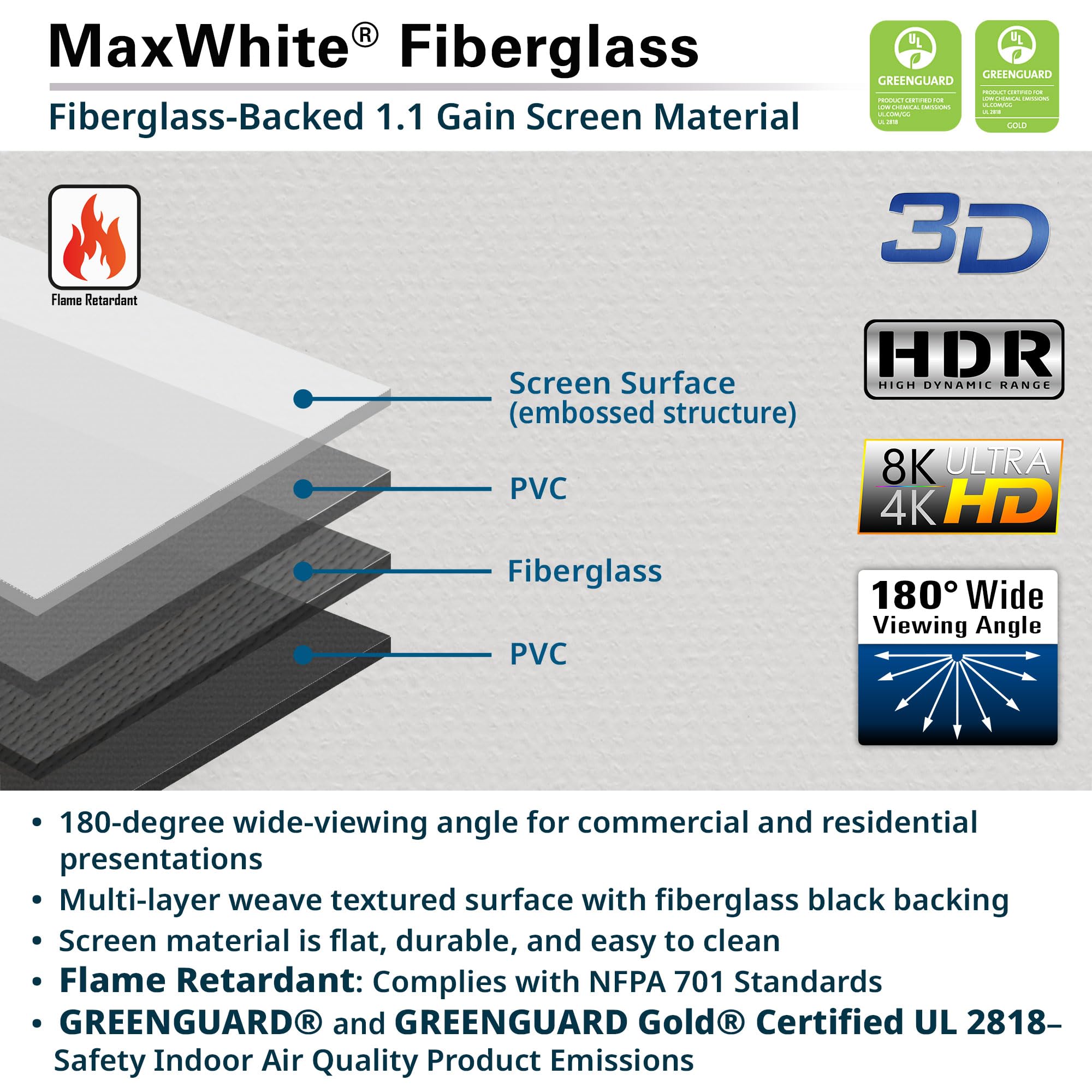Elite Screens Evanesce B, 100-INCH 16:9 Extra 12" Drop, Recessed in-Ceiling Electric Projector Screen, 8k/4K Ultra HD Ready Fiberglass Reinforced Projection, EB100HW3-E12