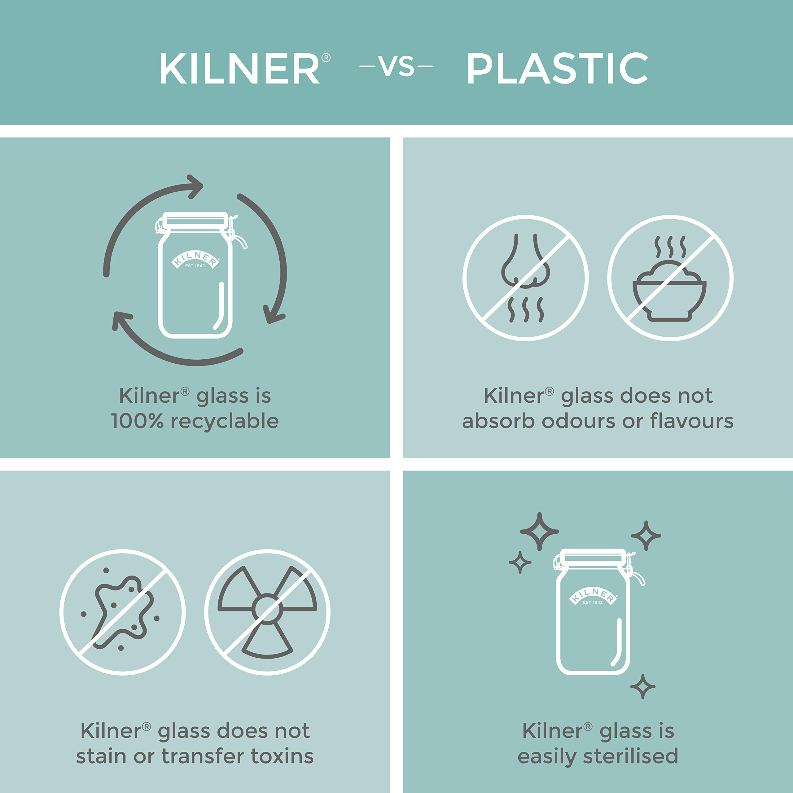Kilner 0.125L Set of 2 Glass Store Pots 125ml with Push Top Silicone Lids | Perfect for Snacks & Food Storage, Clear, Blue and Yellow