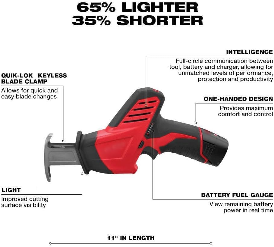 Power Tool Combo Kits,For Milwaukee Tools Combo Kit Milwaukee 2498-25 M12 12v Cordless Lithium-Ion Compact 5 Tool Combo Kit,Drill Driver,Impact Driver,Ratchet,Hackzall, Led Work Light