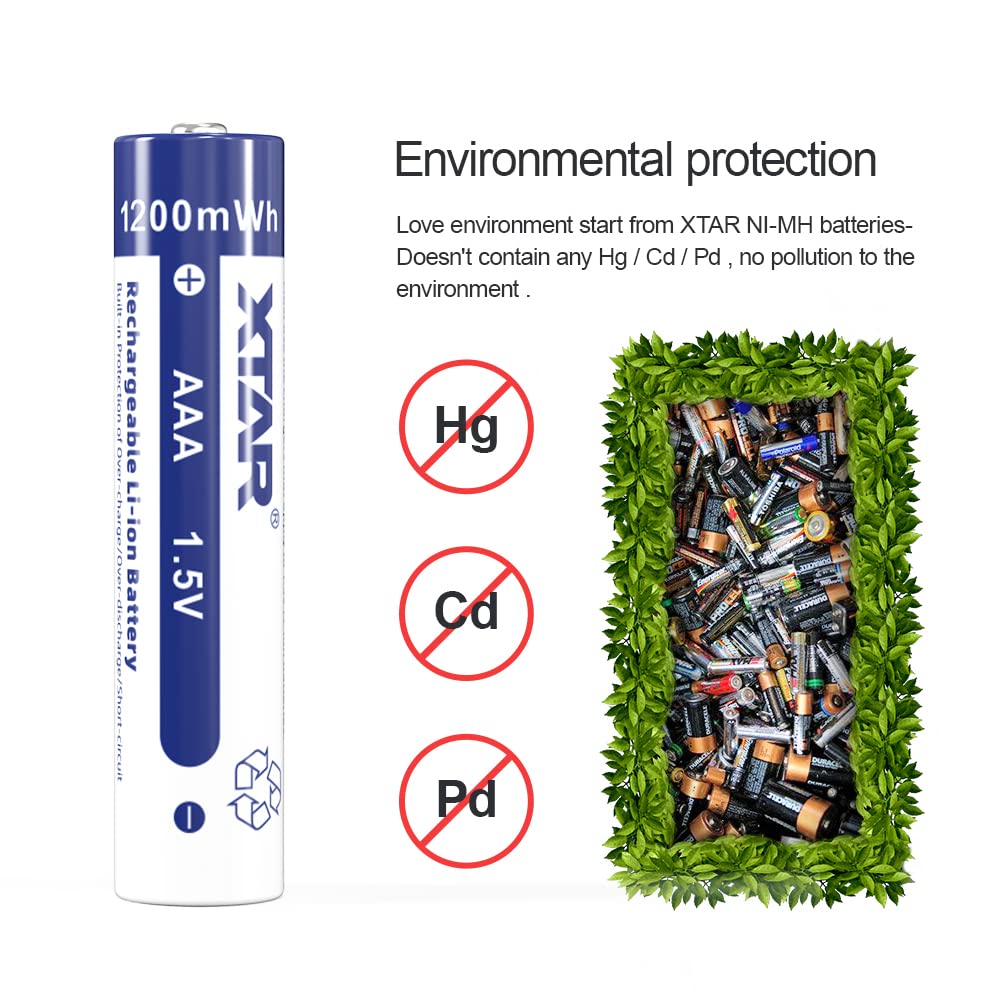 XTAR AAA Battery 1.5V AAA Lithium ion Batteries 1200mWh High Capacity, Quick Charge AAA Rechargeable Batteries 4 Packs with Battery Case (4 * 1.5V 1200mWh Batteries)