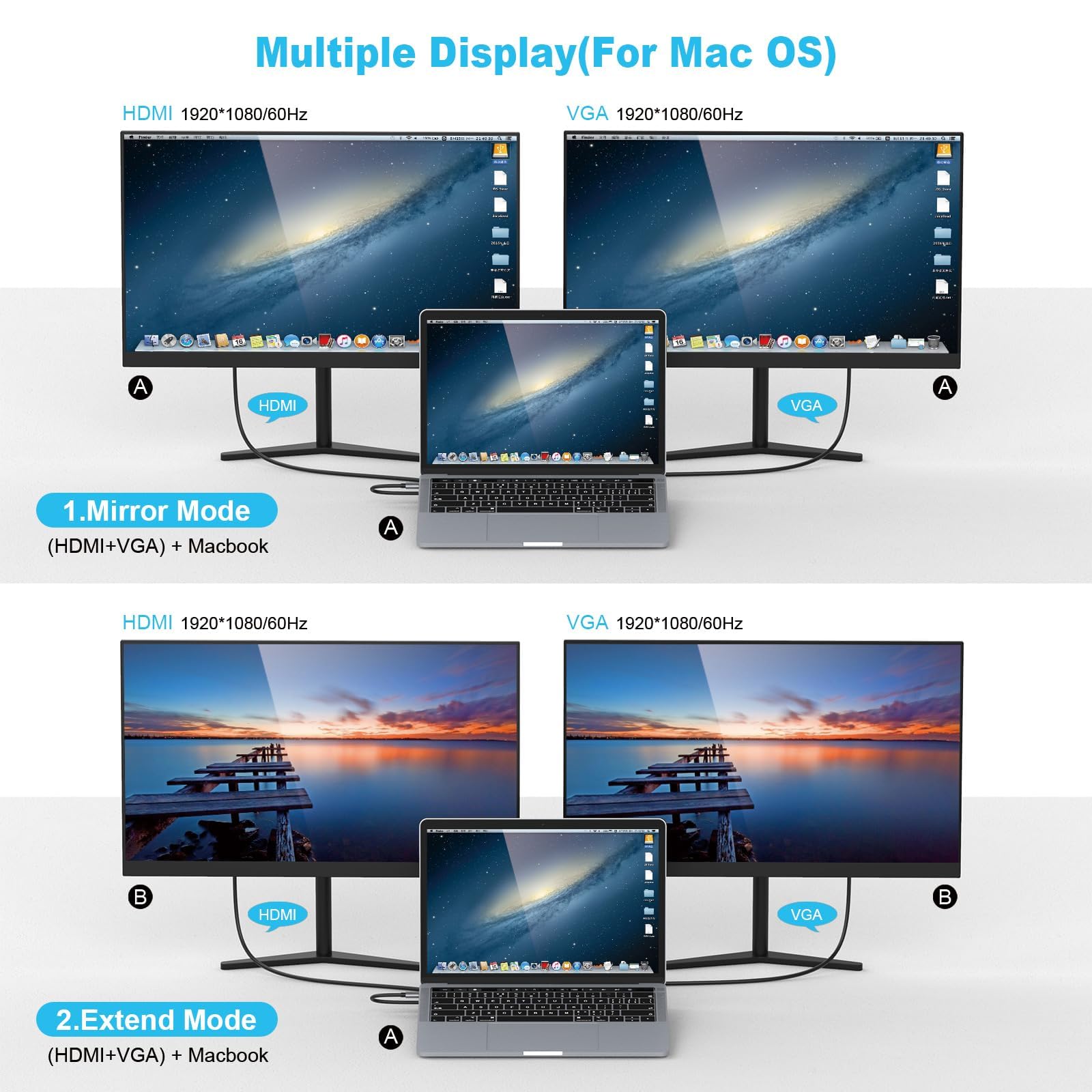 USB C Docking Station for Laptop, USB C Hub 10 in 1 USB C Adapter Docking Station with 4K HDMI & VGA, 3 x USB 3.0, Gigabit Ethernet RJ45 LAN, USB C PD, SD/TF Card Reader, 3.5 mm Audio/Mic