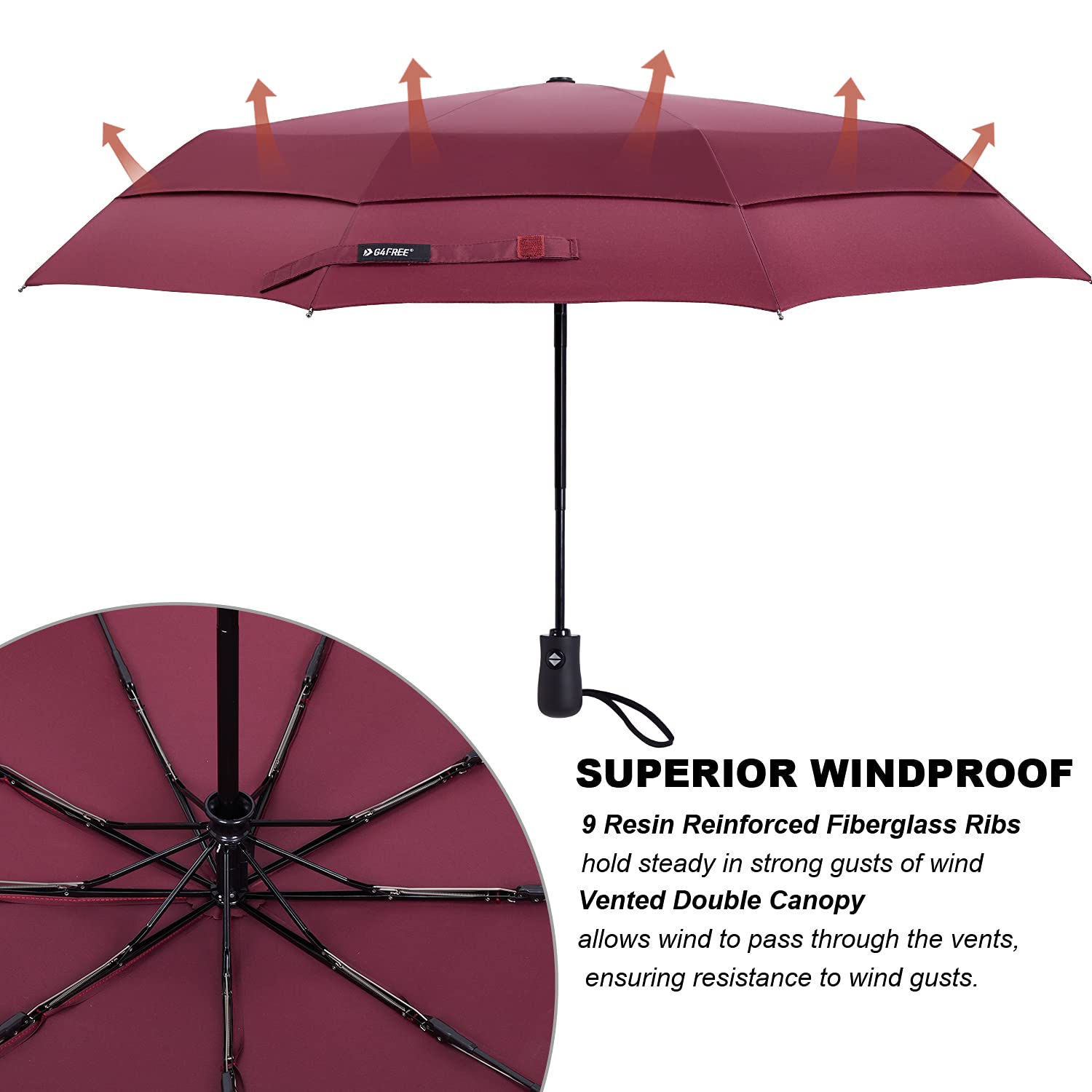 G4Free 42 Inch Compact Travel Umbrella, Windproof Small Folding Backpack Umbrella for Rain, Auto Open and Close Button(Sapphire)
