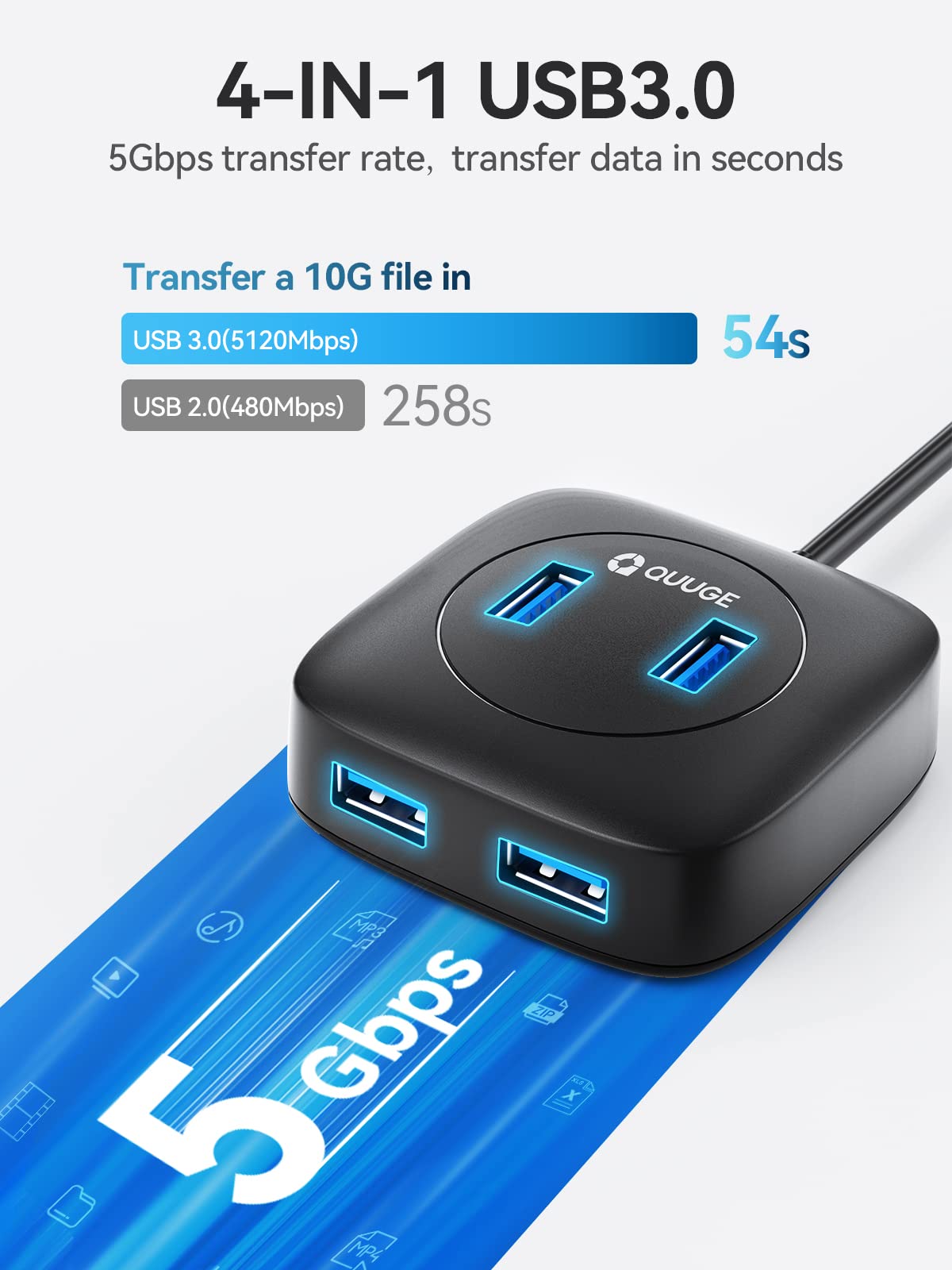 USB Hub, USB 3.0 Hub with 4 USB A Port 5Gbps, 1.8ft Extension Cable, Micro Charging Port, USB Splitter USB Expander for Laptop, HDD, Flash Drive, Macbook, XPS, PS5, TV, PC, Switch More [Universal]