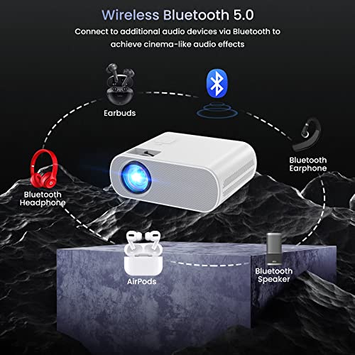 HOMPOW Projector, Native 1080P Full HD Projector CS03