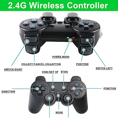 Uberwith Retro Game Console,Retro Game Stick,Plug & Play Video TV Game Stick Within 20000+ Games Built-in, 9 Classic Emulators, 4K HDMI Nostalgia Stick Game for TV, Dual Controllers (64G)