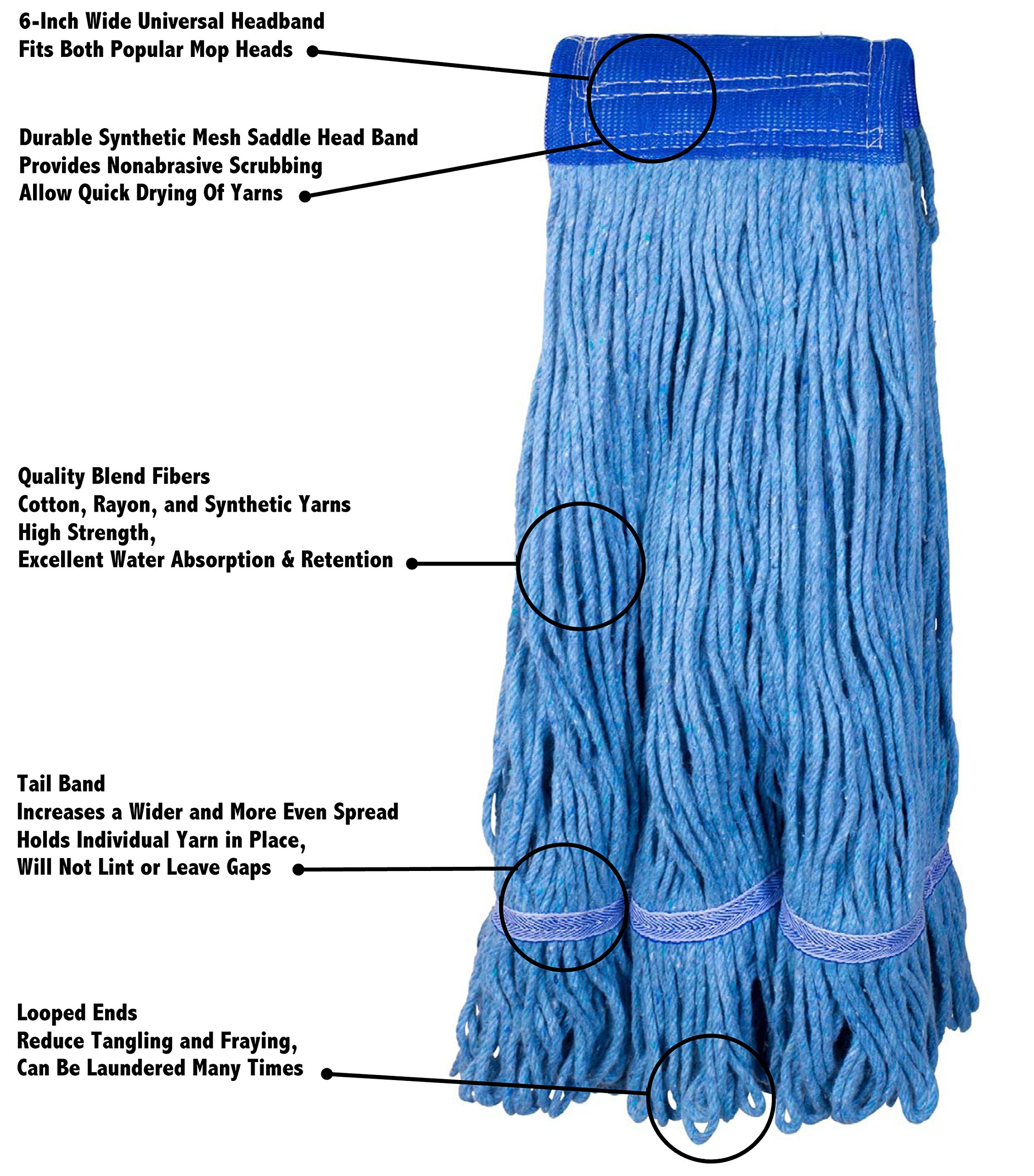 Supply Guru Premium Quality Commercial Mop Head, X-Large, Universal Headband, Blended Yarn, With Nylon Scrubbing Pad, 32 Ounce, 4-Ply, Blue.
