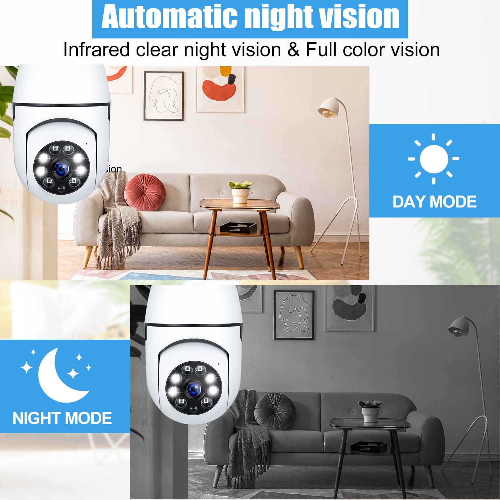 Fabbay 1080P Light Bulb Security Camera Compatible with WiFi 5G and 2.4GHz 360 Panoramic Camera Outdoor Wireless Camera with E27 Socket Extender Night Vision Two Way Audio Motion Detection (4 Pcs)