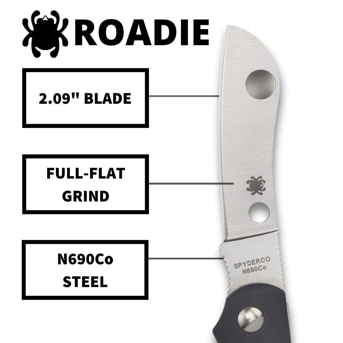 Spyderco Roadie Non-Locking Lightweight Knife with 2.09" N690Co Stainless Steel Blade and Durable Gray FRN Handle - PlainEdge - C189PGY