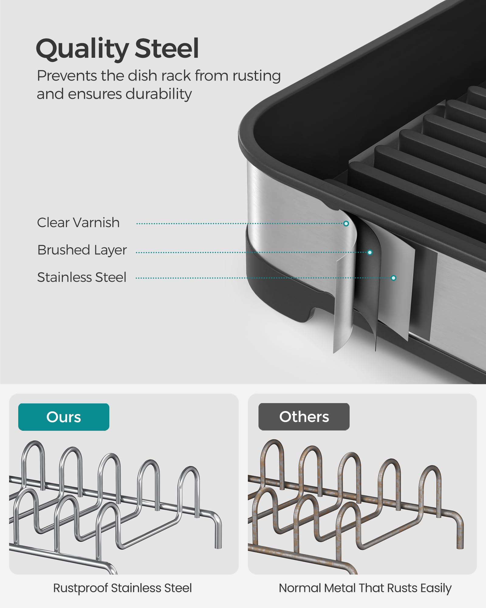 SONGMICS Small Dish Drying Rack, Dish Dryer for Kitchen Counter, Stainless Steel Dish Rack with Drain, Utensil Holder, Rustproof, for Dishes, Knives, Spoons, Forks, Silver and Black UKCS034B01