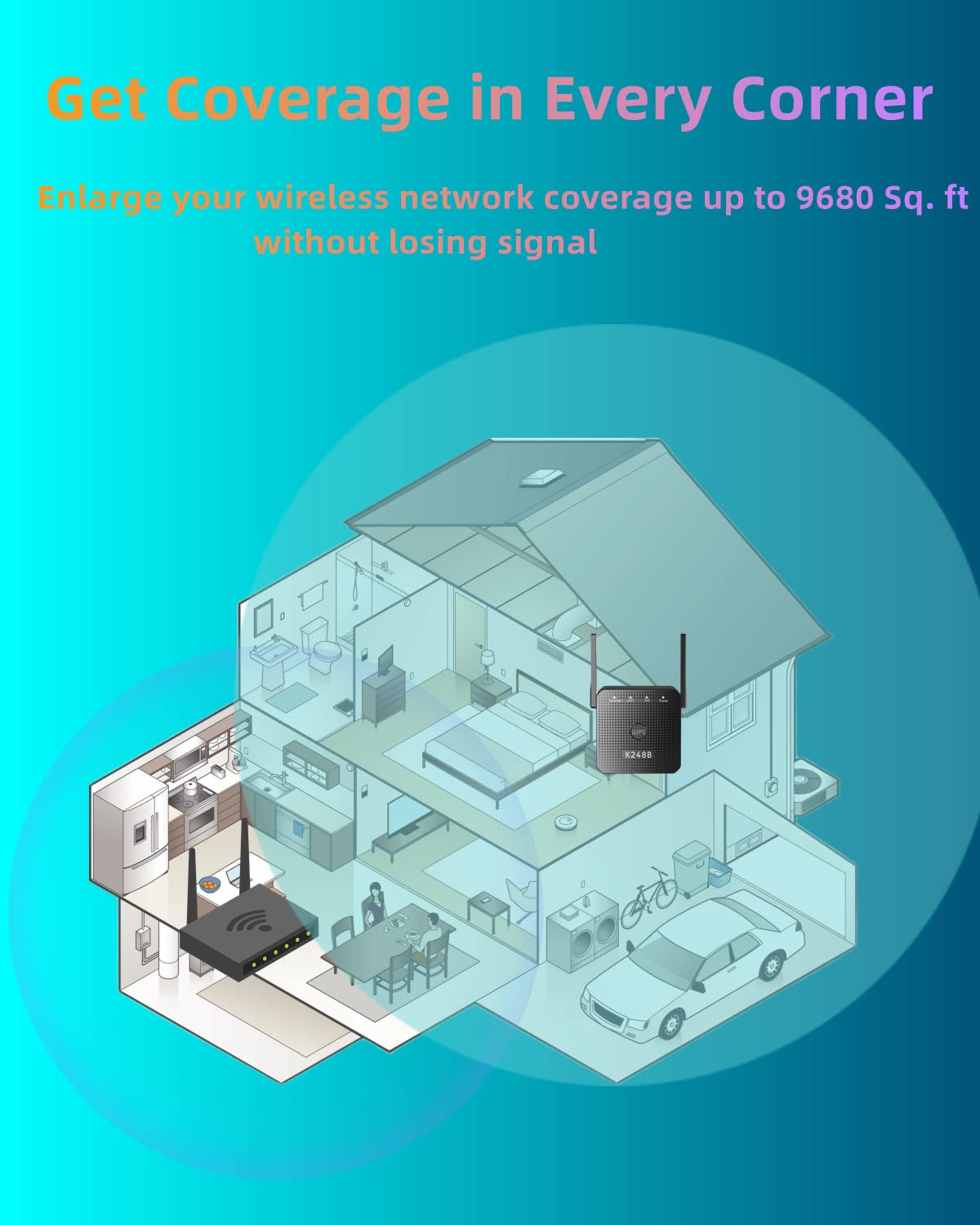K248B WiFi Extender Signal Booster - 2023 Release - Covers Up to 9680 Sq.ft and 45 Devices, Internet Range Repeater and Signal Amplifier with 5 Modes & Ethernet Port for Smart Home Devices, Easy Setup