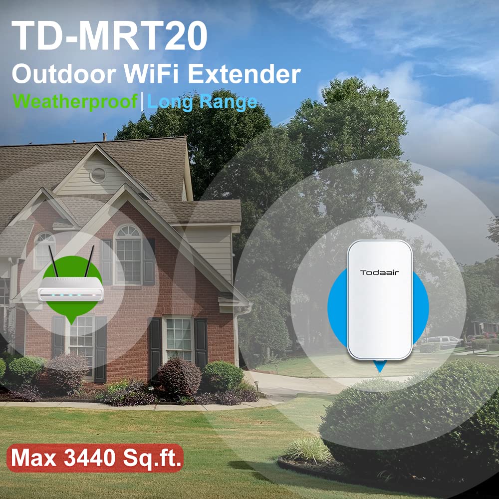 TODAAIR Outdoor WiFi Extender,WiFi Booster and Signal Amplifier,Internet Booster,Wireless Bridge,Up to 1200Mbps Dual Band WiFi Repeater ,Covers Up to Least 3440 Sq. ft and 30 Devices