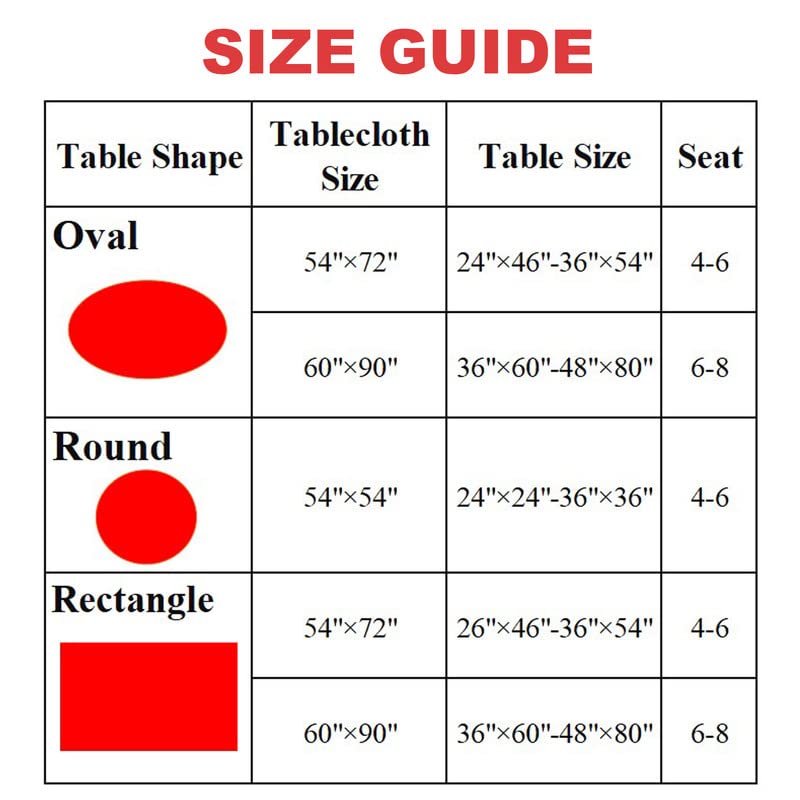 FeelingWarm Clear Table Protector - Clear Vinyl Table Cover - Protective Plastic Covering Transparent Tablecloth Waterproof 54" X 72" Oval