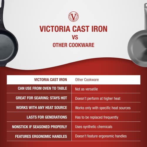 Victoria 4-Inch Cast-Iron Skillet, Pre-Seasoned Cast-Iron Frying Pan with Long Handle, Made in Colombia