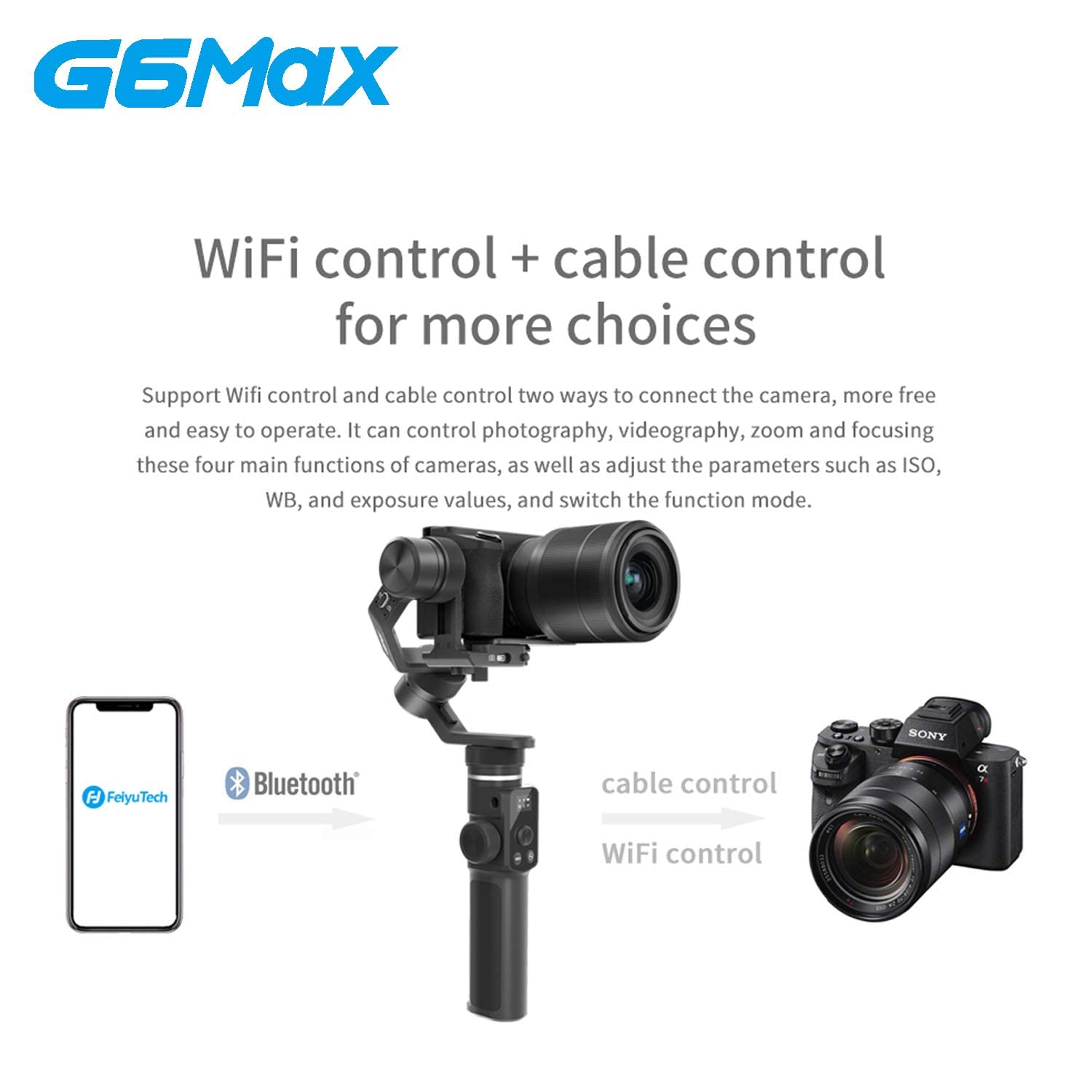 FeiyuTech G6 Max 3-Axis Camera Gimbal Stabilizer for Small Mirrorless/Pocket/Action Camera/Smartphone for Sony a6300/a6500 α7SII RX100 Gopro 9/8/7/6/5 iPhone 12 Samsung S10+, 2.65lb Payload