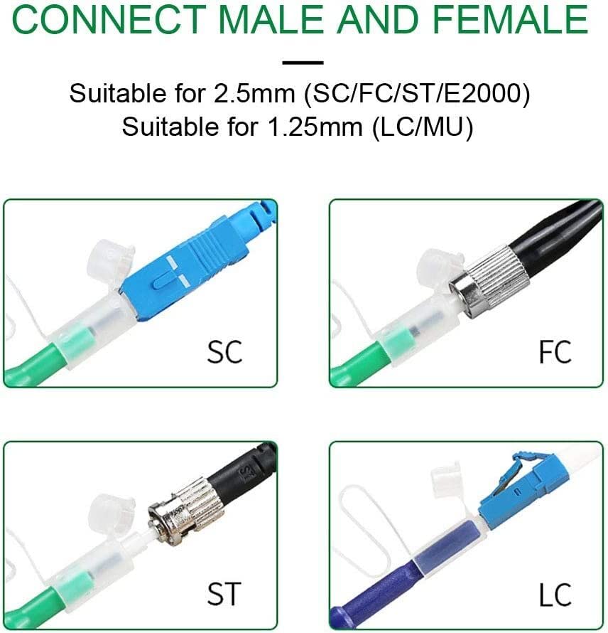 Fiber Optic Connector Cleaning Pen,2PCS Fiber Optic Cleaner Pen for 2.5mm Ferrules SC,FC,ST,SC/APC and FC/APC,800+ Clean Times