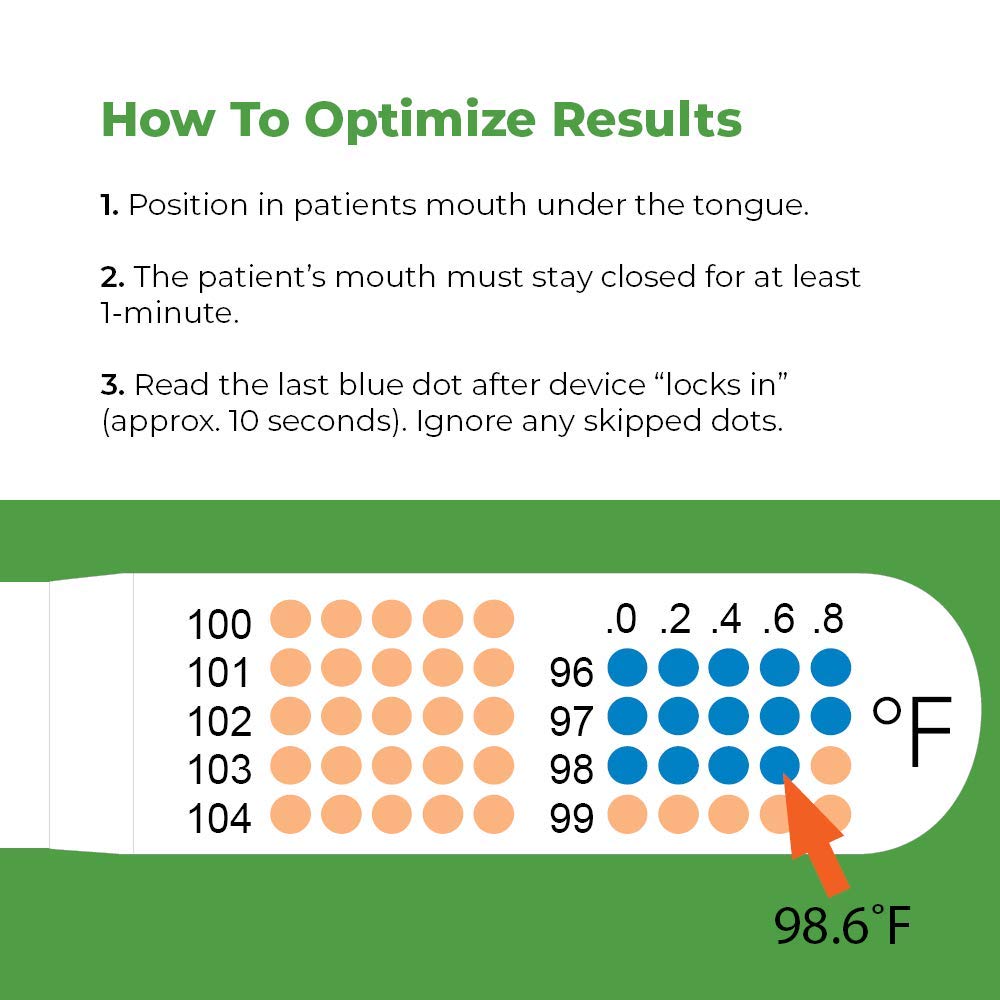 TempaDOT 100 Pack - Fahrenheit β Single-Use Clinical Thermometers for Oral or Axillary Use β Highest Accuracy & Prevention of Patient Cross-Contamination