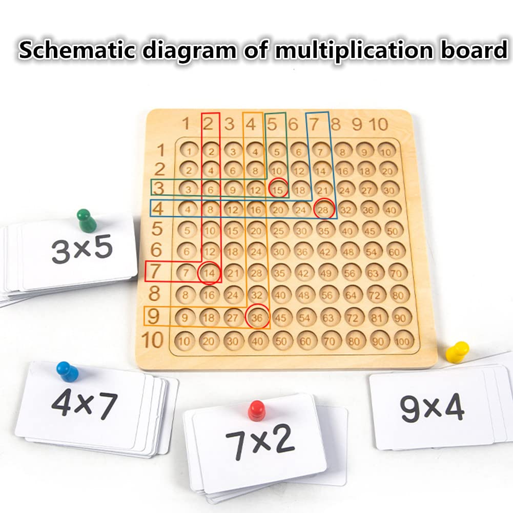 Multiplication Board Game Montessori Counting Toy Educational Math Table Board Game for Toddlers Kids Over 5 Years Old (Multiplication Board)β¦