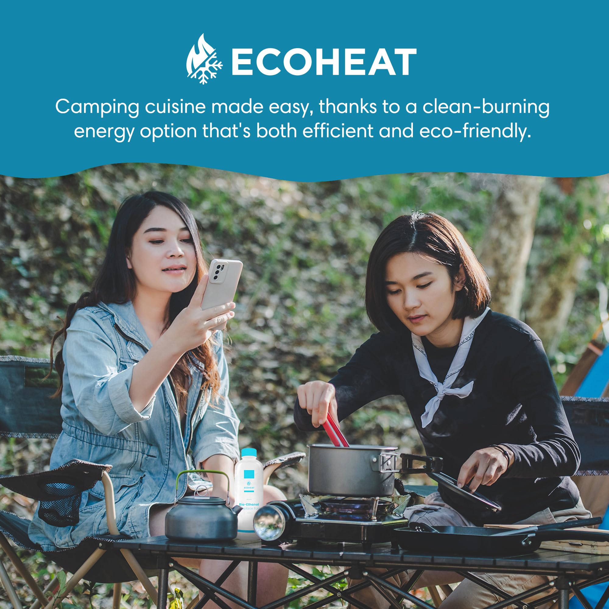 EcoHeat Bio-Ethanol Fireplace Fuel - Clean-Burning, Smokeless, and Versatile - Ideal for Ventless Fireplaces, Tabletop Fire Pits - 1 Liter