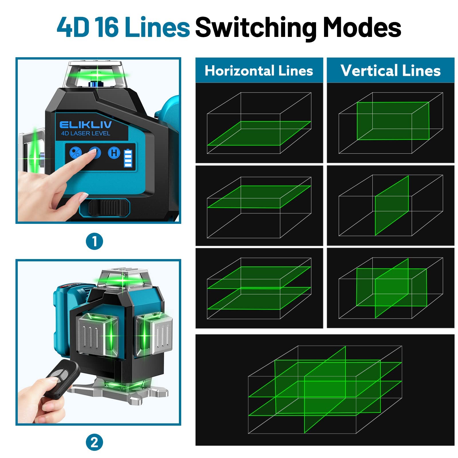 Laser Level, Elikliv Laser Level 360 Self Leveling, 200Ft Green Laser Level Lines Tool, 4x360° Cross Line Laser, Self Leveling Laser Level for Construction&Picture Hanging,Rechargeable Batterie(16Hrs)