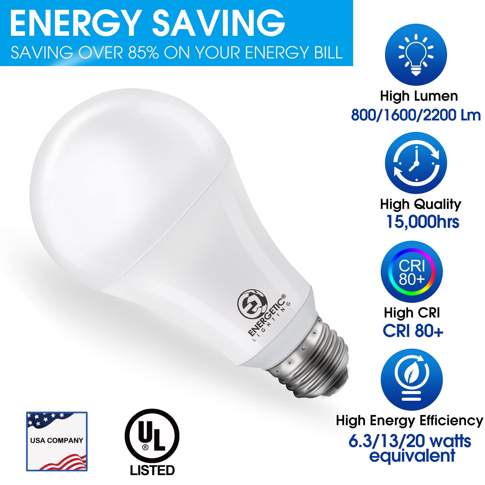 Energetic Lighting Super Bright 50/100/150W 3-Way A21 LED Light Bulb, 800/1600/2200 Lumens, 5000K Daylight, Non-dimmable, E26 Base, UL Listed, 2-Pack