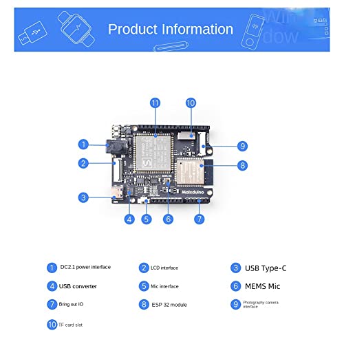 Lyzeous for Maix Duino K210 RISC-V AI+LOT ESP32 Board Accessories Kit +2.4 Inch Screen+32G TF Card+G4.4 Camera+Binocular Camera