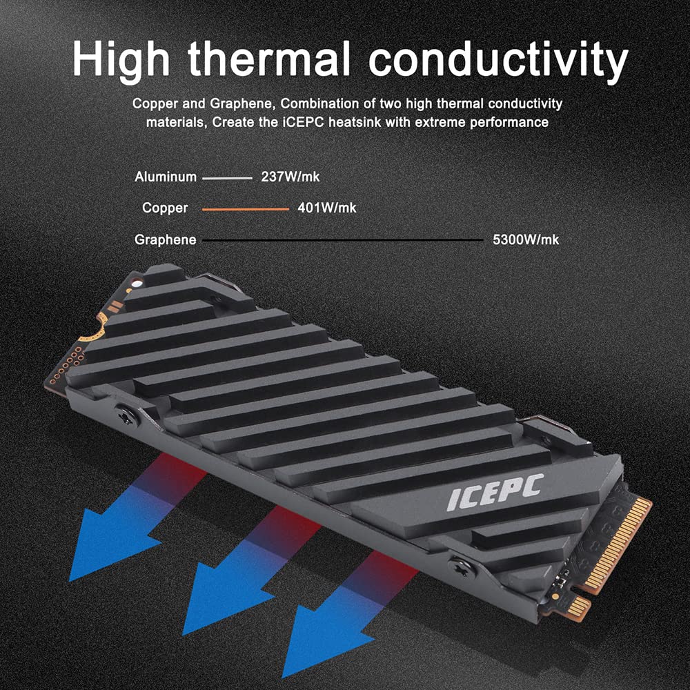 icepc M.2 PCIE NVME 2280 SSD Graphene Coating Full-Cover Copper Heatsink,SSD Radiator with Thermal Conductive Adhesive for Laptop PC PS5 2280 NGFF Solid State Disk Cooler(Grid Pattern)