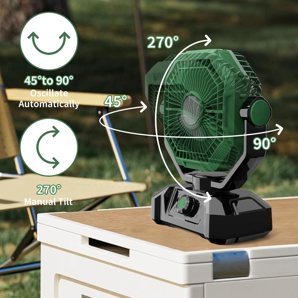 Minlebao Portable Camping Fan with LED Lantern,20000mAh Battery Operated,7-In Rechargeable Fan,Remote Control & Strong Hook & Rotate Head,8 Adjustable Speed, Tent FanTable Fan for Camping Fishing