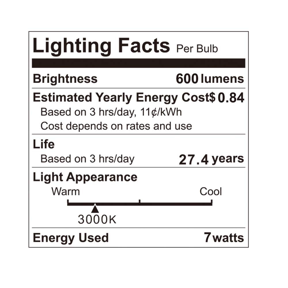 TUMUPSM LED PAR20 Light Bulbs Dimmable 3000K Warm White, 7W 600LM E26 Flood Bulb, 50W 60W Halogen Equivalent, 40 Degree Track Recessed Led Bulb, 4 Pack