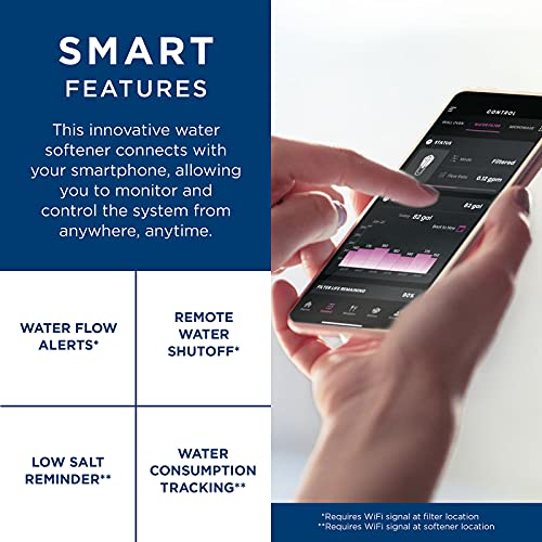 GE Smart Water Softener System with Leak Detect | 40,000 Grain | Reduce Hard Mineral Levels at Water Source | Wifi Connectivity | Improve Water Quality for Drinking, Laundry, Dishwashing | GXSHC40N