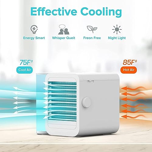 Portable Air Conditioner Fan: Evaporative Mini Air Cooler with ๐ณ ๐๐ผ๐น๐ผ๐ฟ๐, USB Personal Air Cooler Desktop Cooling Fan with ๐ญ๐ฌ๐ฌ๐ฌ๐บ๐น ๐๐ฎ๐ฟ๐ด๐ฒ ๐ช๐ฎ๐๐ฒ๐ฟ ๐ง๐ฎ๐ป๐ธ for Room Office Home