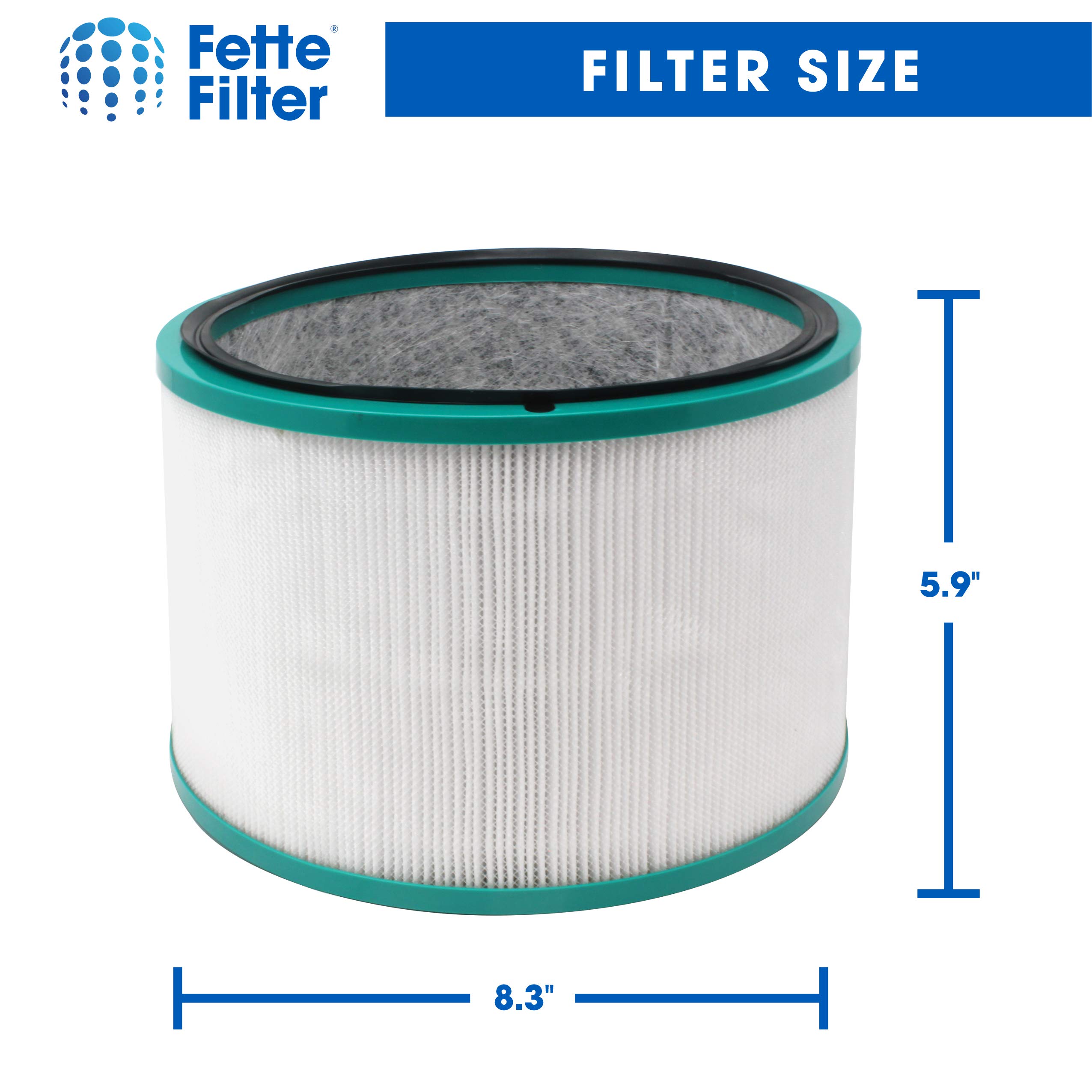 Fette Filter - 968125-03 Premium H13 True Hepa 360° Glass Filter Compatible with Dyson HP01 HP02 DP01 DP02 for Dyson Pure Hot Cool Link Desk Air Purifying Sytem Part # 968125-03 96812503 (2-Pack)
